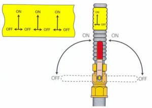 Gas Incidents - Help & Advice - GTC-UK